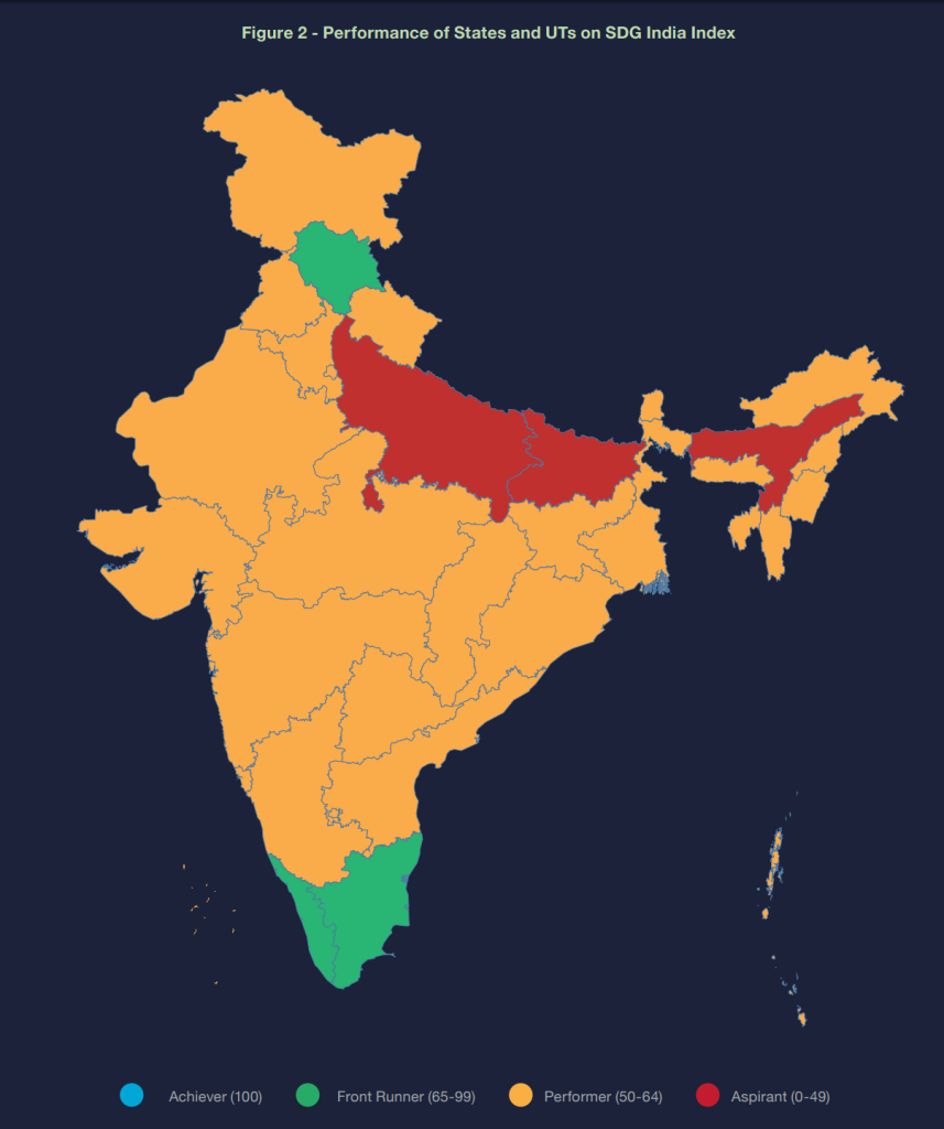 India SDG Index Report 2018 released: Kerala & Himachal Top while UP ...
